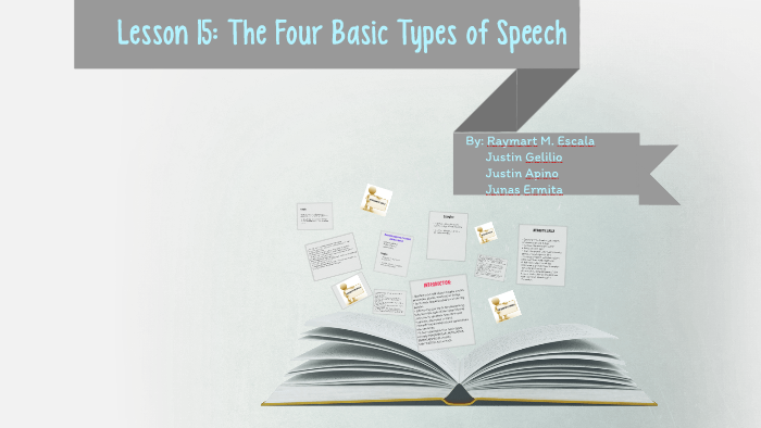 oral communication: lesson 15: The Four Basic Types of Speech by ...