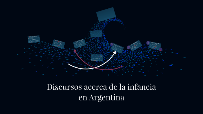 Discursos acerca de la infancia by carina quintero on Prezi