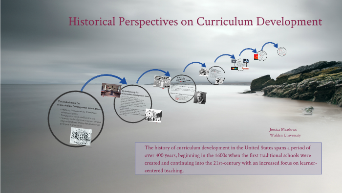 Historical Perspective on Curriculum Development by Jessica Meadows on ...