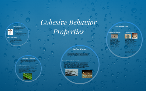 Cohesive Behavior by Mayra Brito on Prezi