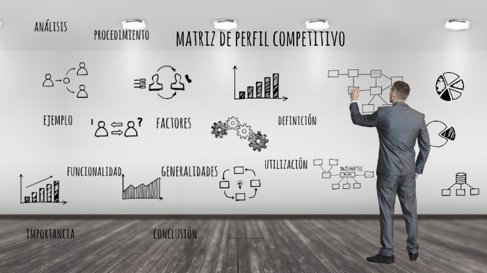 matriz de perfil competitivo by duvan daza on Prezi