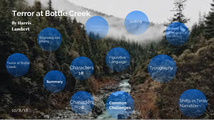 terror at bottle creek by Harris Lambert on Prezi