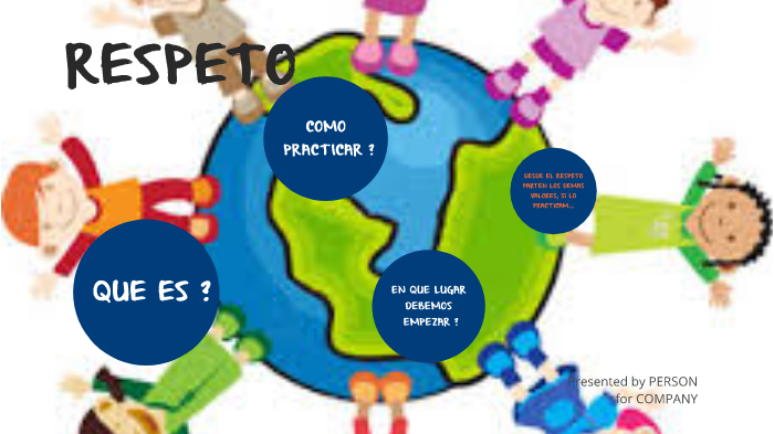 EL RESPETO by Domenica Deleg Arpi on Prezi