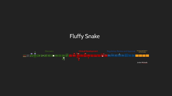 Fluffy Snake by Jordan Michaelis on Prezi