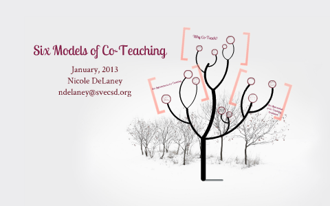 Six Models of Co-Teaching by Nicole DeLaney on Prezi