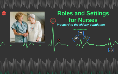 Roles and Settings for Nurses by Meaghan Smith on Prezi