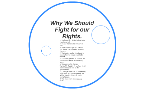 Why We Should Fight for our Rights. by Nathaniel Urbanek on Prezi
