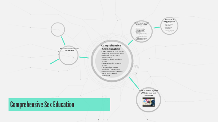 Comprehensive Sex Education by Alondra Castillo on Prezi
