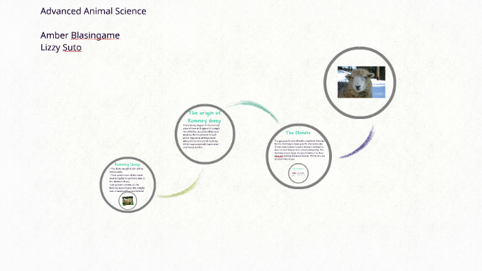 Advanced Animal Science by on Prezi