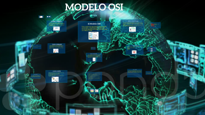 MODELO OSI by Henry Triana on Prezi