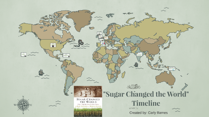 "Sugar Changed the World" Timeline by Carly Barnes on Prezi