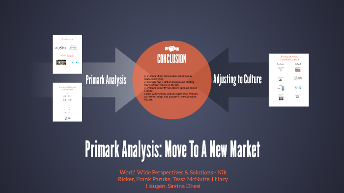 Primark Analysis: Move To A New Market by Nik Ricker