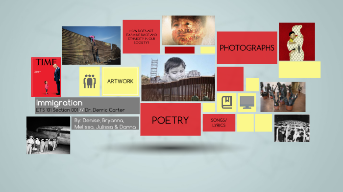 Immigration by Danna Cabrera on Prezi