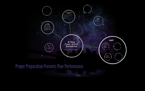 Proper Preparation Prevents Poor Performance by on Prezi