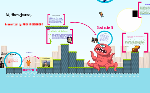 Personal Heros Journey by Alex Messenger on Prezi