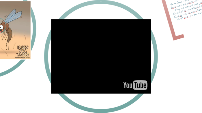 Muskietejag by Joline de Klerk on Prezi