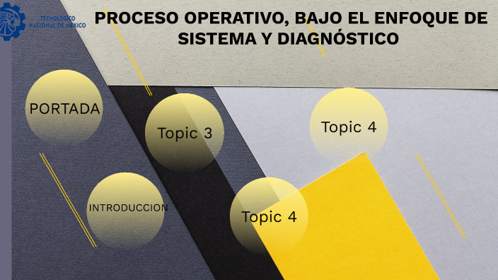el proceso operativo, bajo el enfoque de sistema y diagnóstico by Erik ...