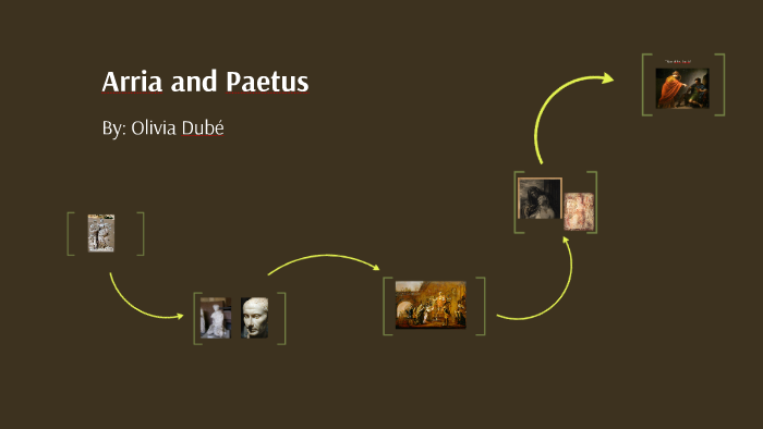 Arria and Paetus by Olivia Dube on Prezi