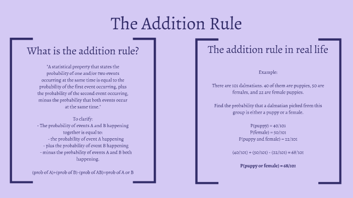 The Addition Rule by Meghan McKeehan on Prezi