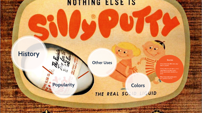 History of Silly Putty by Violet McCool on Prezi