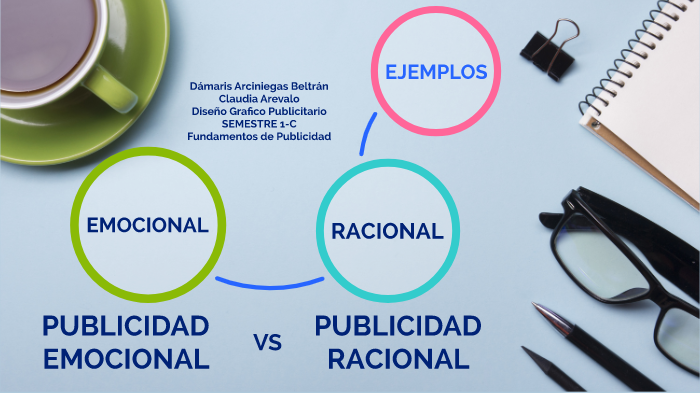 PUBLICIDAD EMOCIONAL - RACIONAL by Dámaris Arciniegas on Prezi