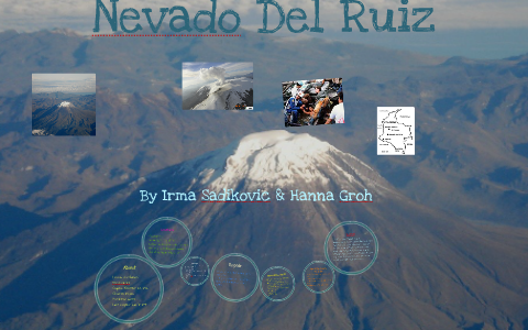 Nevado Del Ruiz by Irma Sadikovic on Prezi