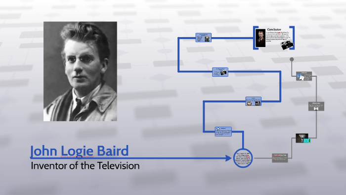 John Logie Baird by Alena Kimball on Prezi
