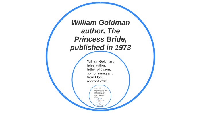 The Princess Bride Narrative Structure by Adriana Christ on Prezi