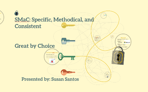 SMaC: by on Prezi