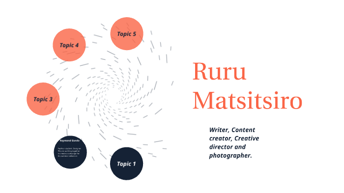 Individual Network Map by Ruru M on Prezi