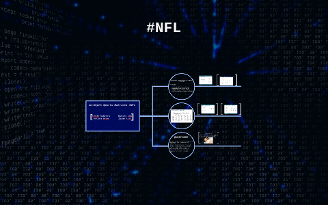 Sports NFL Matrix by Arturo Arce on Prezi
