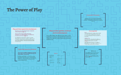 The Power of Play by Emily Wollmer on Prezi