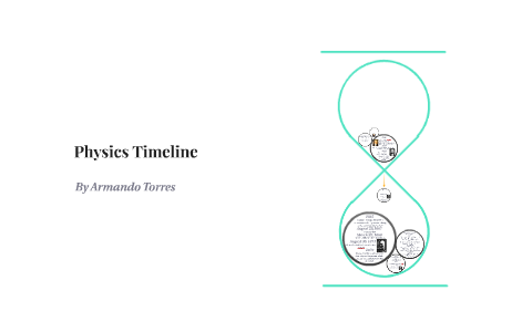 Physics Timeline by armando torres on Prezi