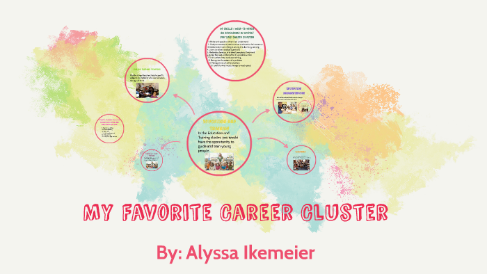 My Favorite Career Cluster by Alyssa Ikemeier by Alyssa Ikemeier on Prezi