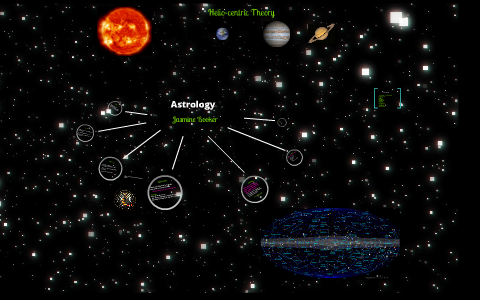 Elizabethan astronomy by JASMINE BOOKER on Prezi