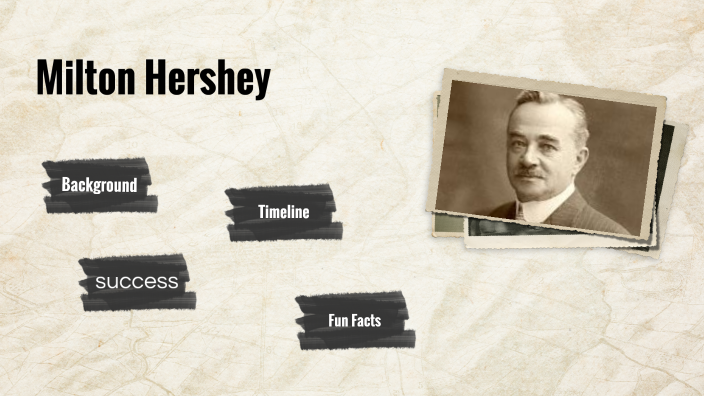 Milton Hershey by Abby Rech on Prezi