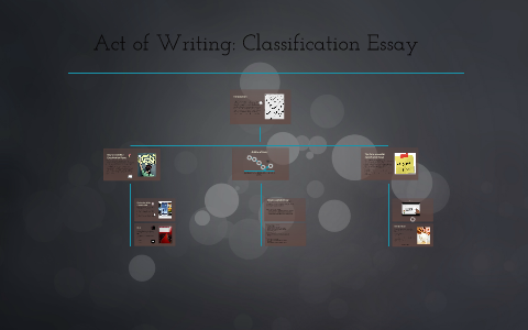 Act of Writing: Classification Essay by Monique Boyden-Munroe on Prezi