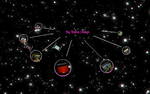 Diana Ensign Elements and Principles Presentation by Diana Ensign on Prezi