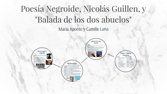 Poesía Negroide, Nicolás Guillen, y "Balada de los dos abuel by Maria ...