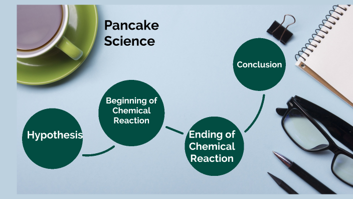 Pancake Science by Madeleine Lao on Prezi