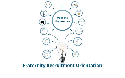 Fraternity Recruitment Orientation by Kris Webb on Prezi