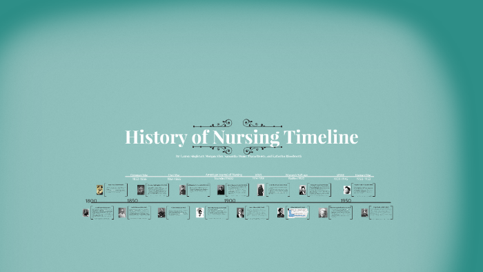 History of Nursing Timeline by Morgan Allen on Prezi
