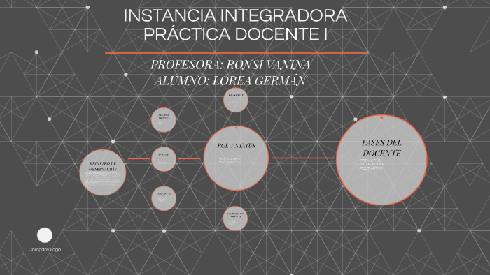 INSTANCIA INTEGRADORA by German Lorea on Prezi
