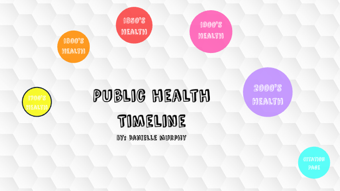 Public Health Timeline HW1 by danieele murphy on Prezi