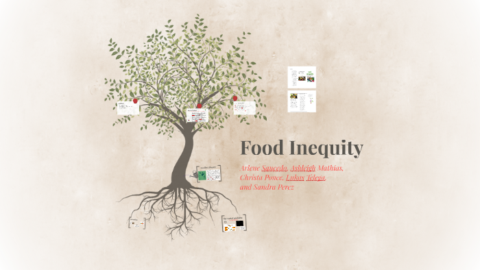 Food Inequality by on Prezi
