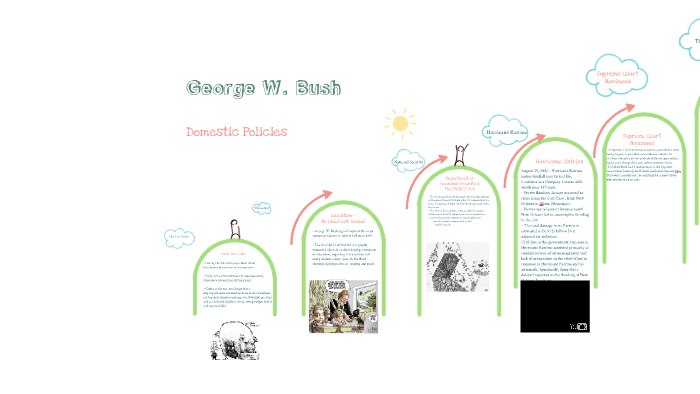 George W. Bush Domestic Issues by Kelly Hruby on Prezi