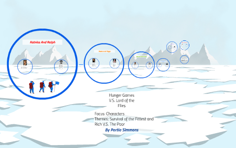 Hunger Games V.S. Lord of the Flies by Portia Simmons on Prezi