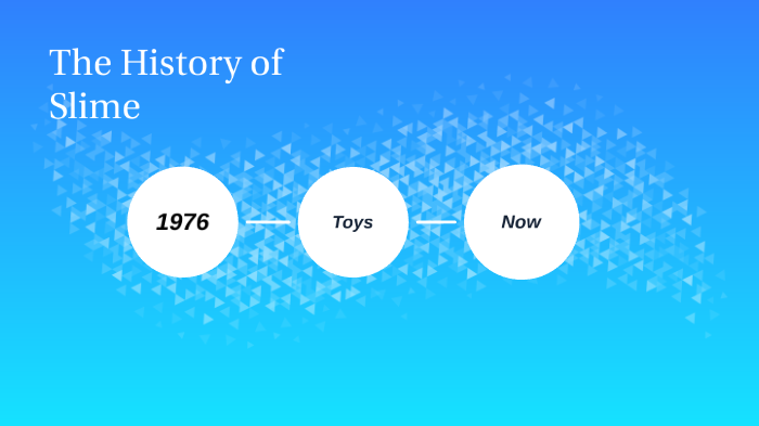 History of Slime by C N on Prezi