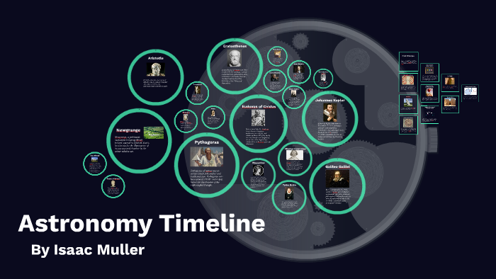 Astronomy Timeline by Isaac Muller on Prezi