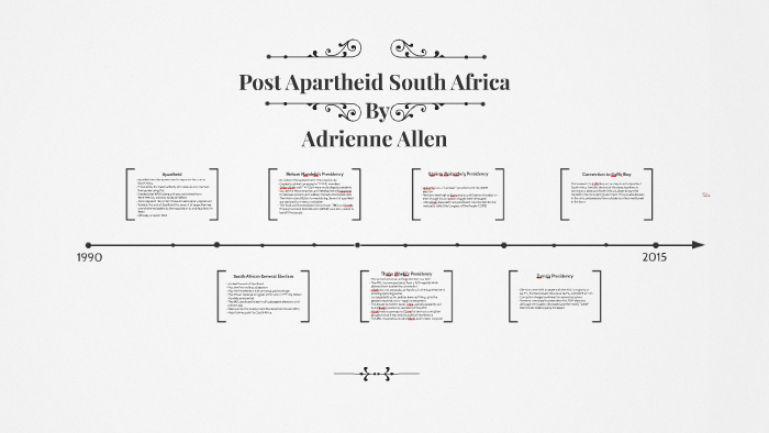 Post Apartheid South Africa by Adrienne A on Prezi